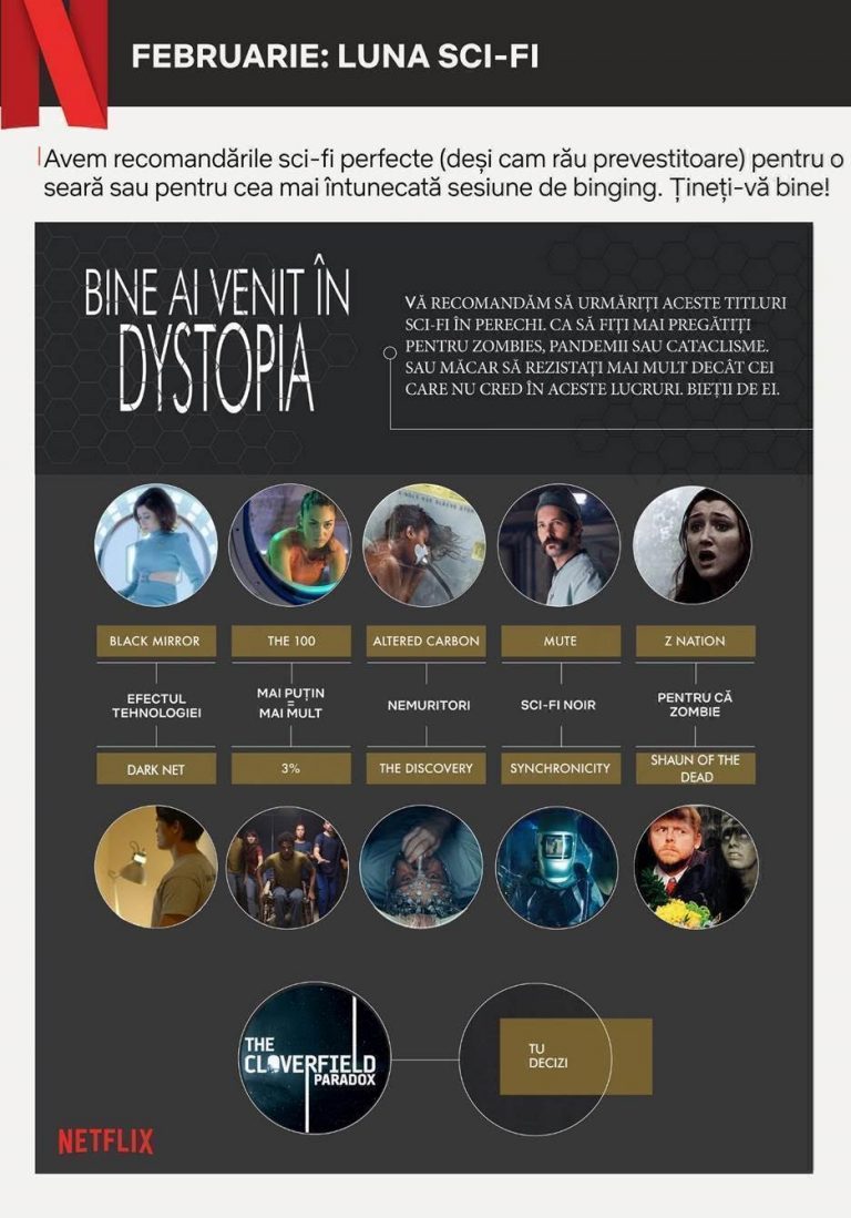 Recomandari filme SF pe Netflix: ce filme si seriale sci-fi sa urmaresti